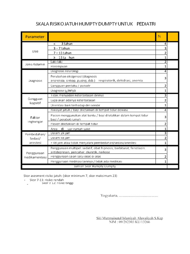Skala_Risiko_Jatuh_Humpty_Dumpty_Untuk_P | PDF