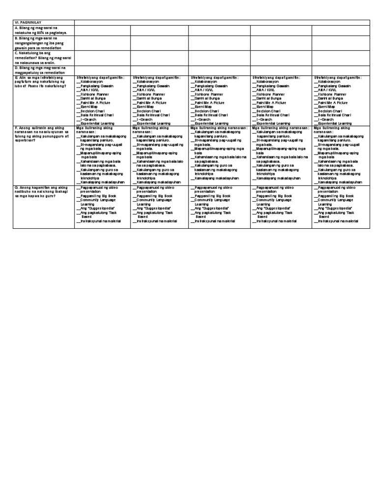 DLL Remarks Tagalog-Subj. | PDF