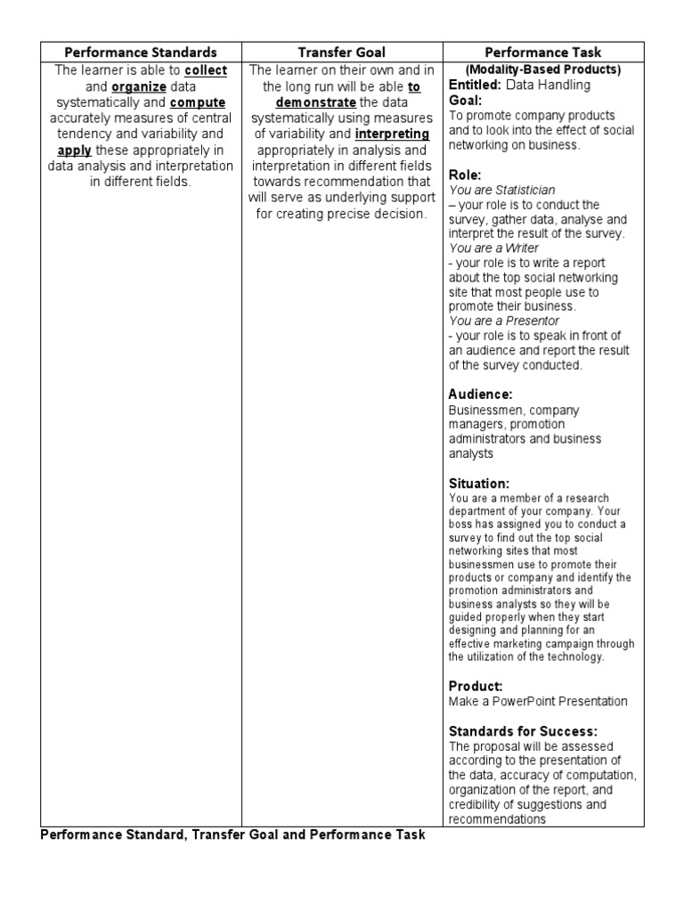 From Ms. Cha Math 7 Performance Standards Transfer Goal Performance ...
