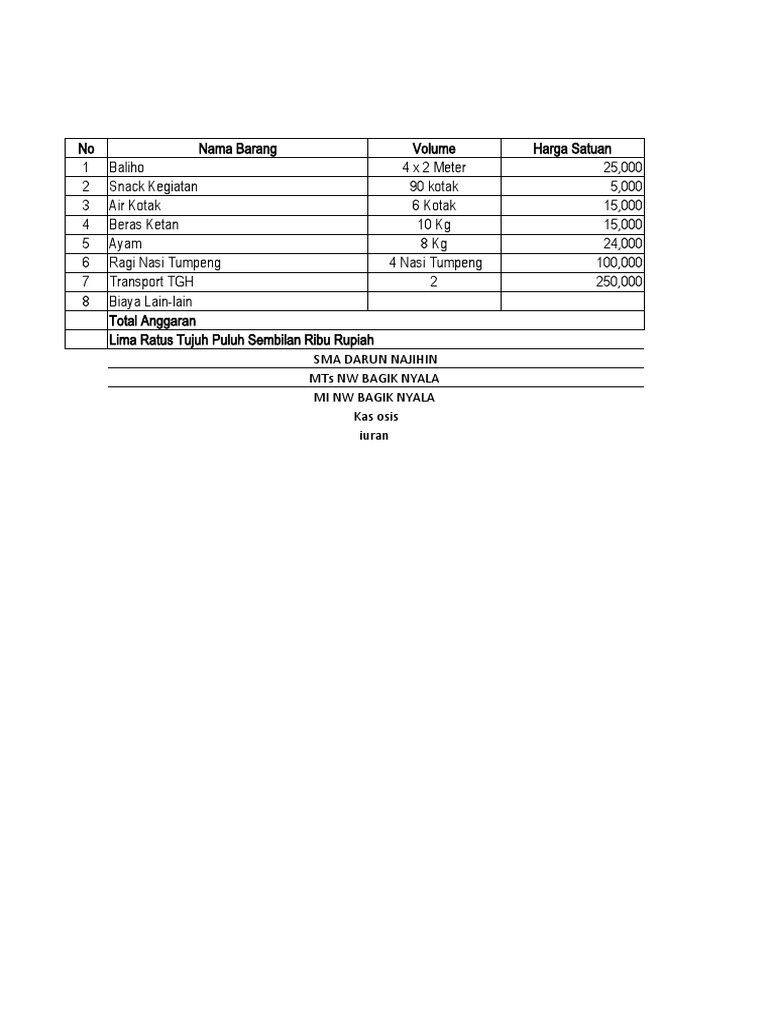 Sma Darun Najihin Mts NW Bagik Nyala Mi NW Bagik Nyala Kas Osis Iuran | PDF