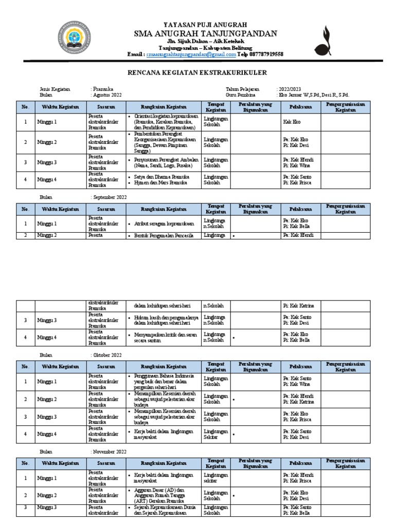 Format Perencanaan Ekskul Pramuka | PDF