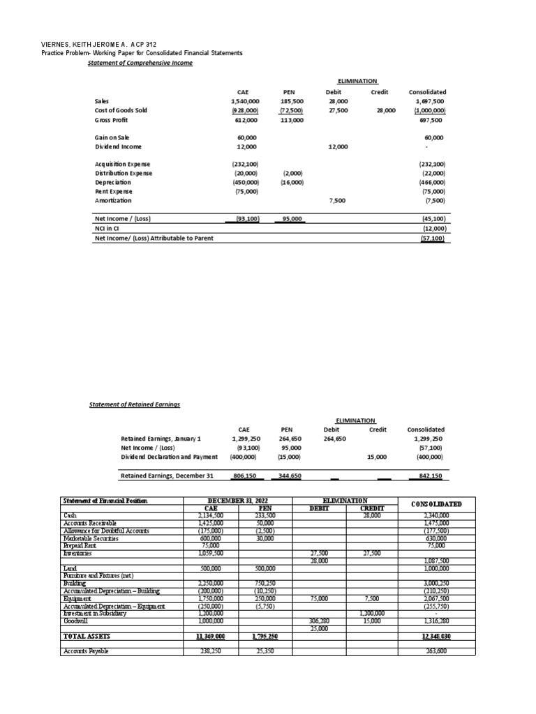 Working Paper Part 2 | PDF