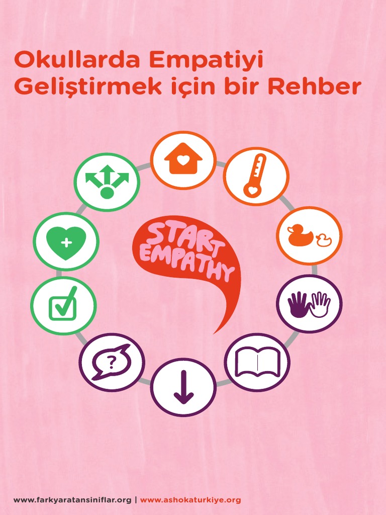 Empati Icin Rehber | PDF