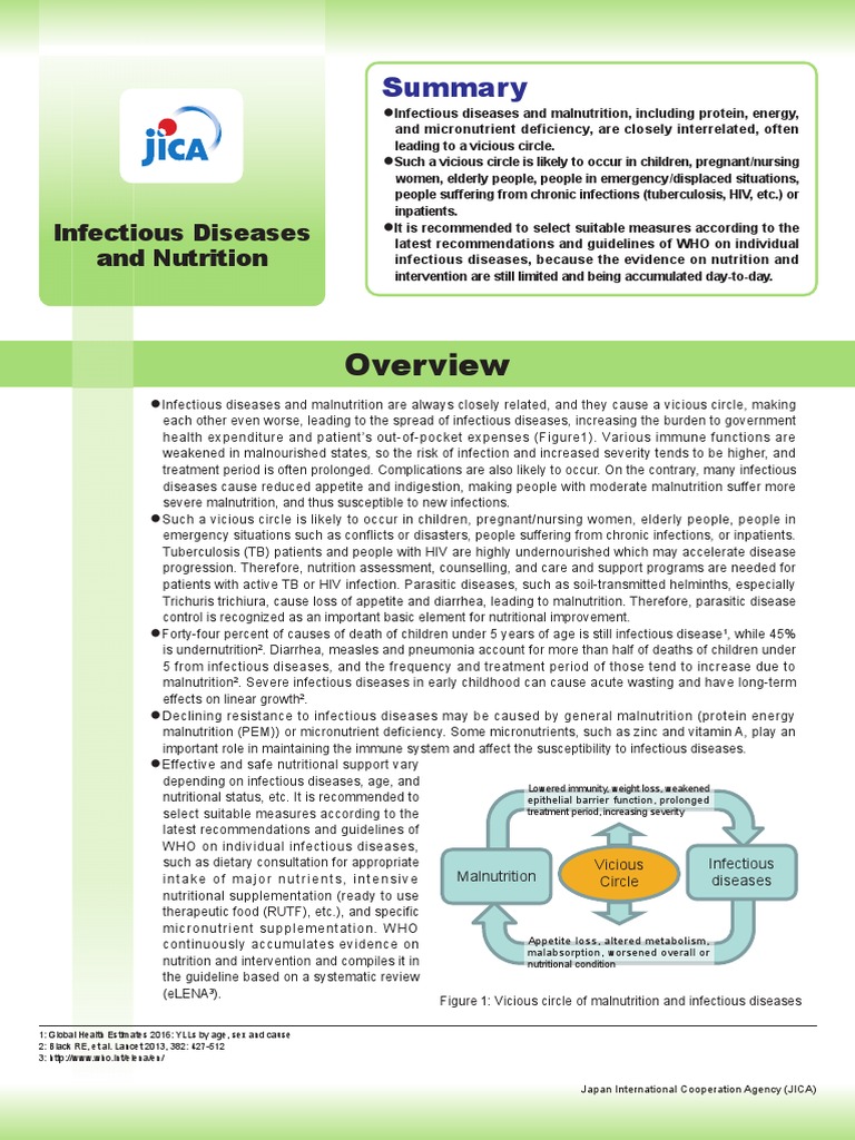 Infection and Nutrition e | PDF | Malnutrition | Tuberculosis