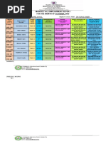Esat-2024-2025 | PDF | Learning | Teachers