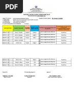 Sample of STAR Observation | PDF | Teachers | Classroom