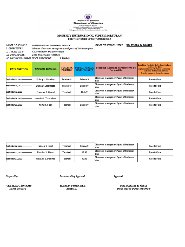 Monthly Instructional Supervisory Plan For Master Teacher | PDF ...