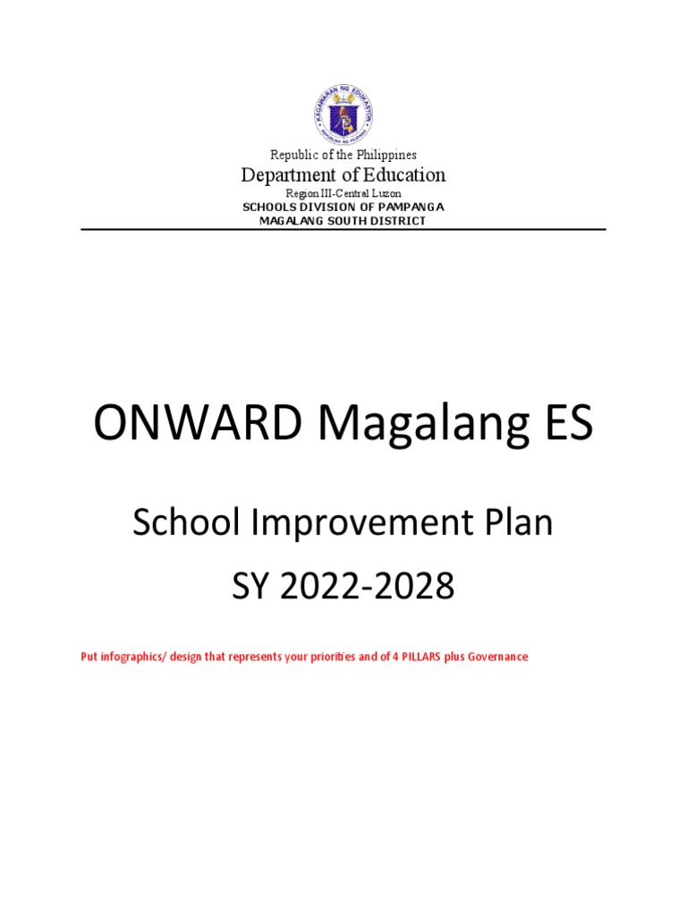 Magalang South SIP Draft | PDF | Governance