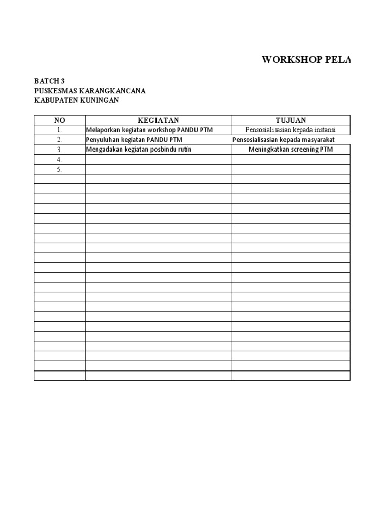 Format Rencana Tindak Lanjut Ws Pandu PTM | PDF Format Rencana Tindak Lanjut Ws Pandu PTM | PDF