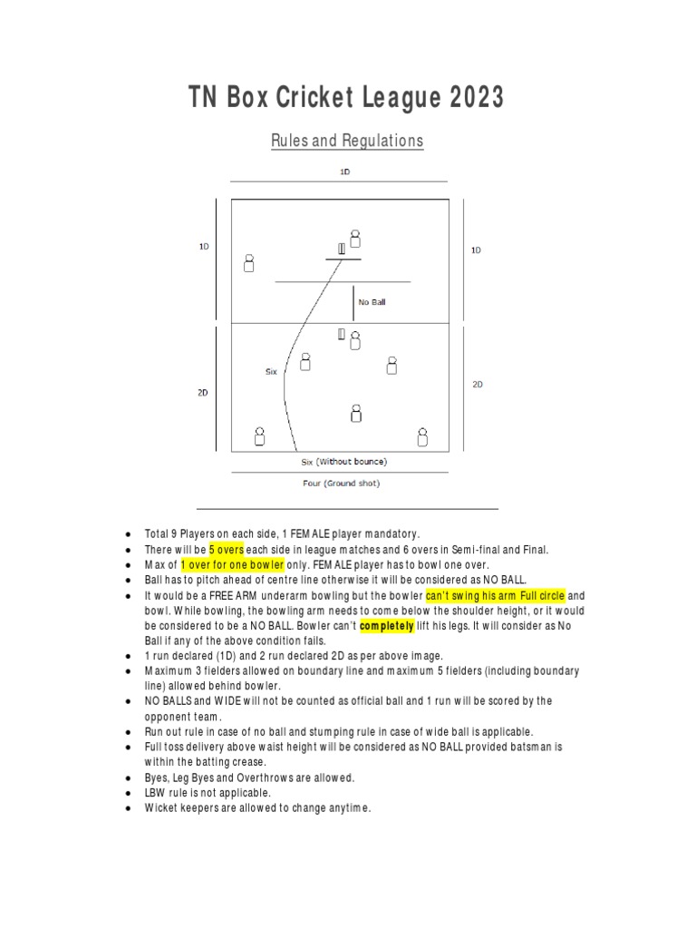 Box Cricket Rules and Regulations | PDF