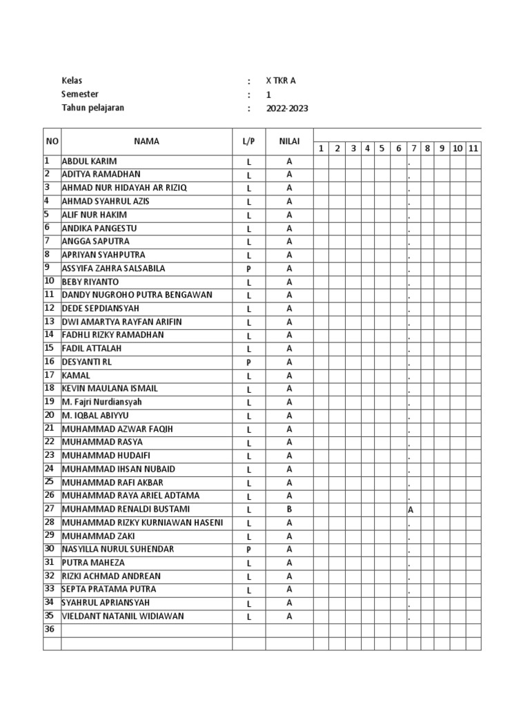 Daftar Nilai Ekskul Pramuka | PDF