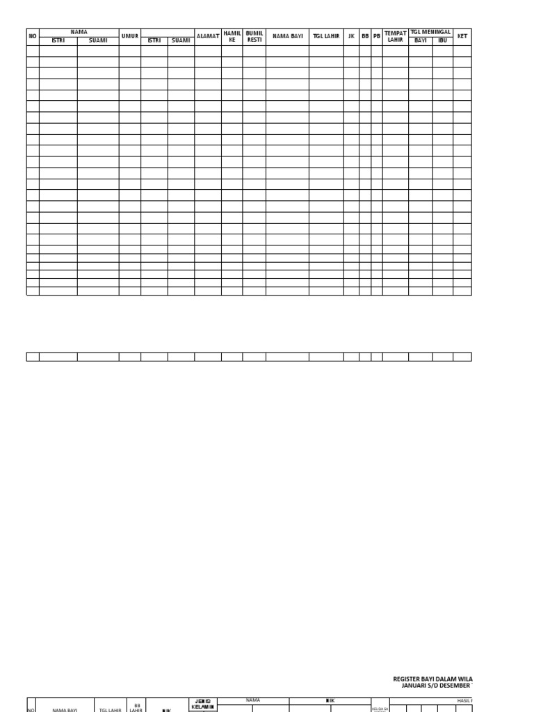 Buku Sip Posyandi 1-7 | PDF