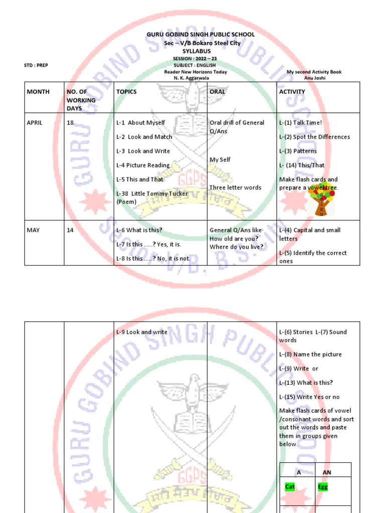 Pre-Primary English and Hindi Syllabus for Session 2022-23: Guru Gobind Singh Public School, Sec ...