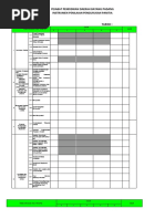 Contoh Kpi Guru | PDF