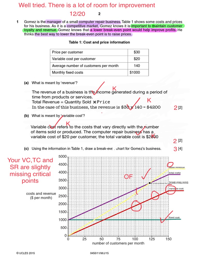 Business Break Even | PDF | Financial Accounting | Business