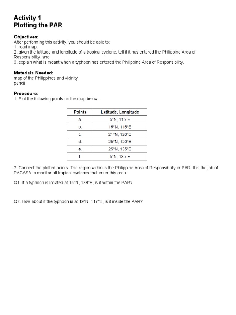 Plotting the Philippine Area of Responsibility | PDF | Teaching Methods ...