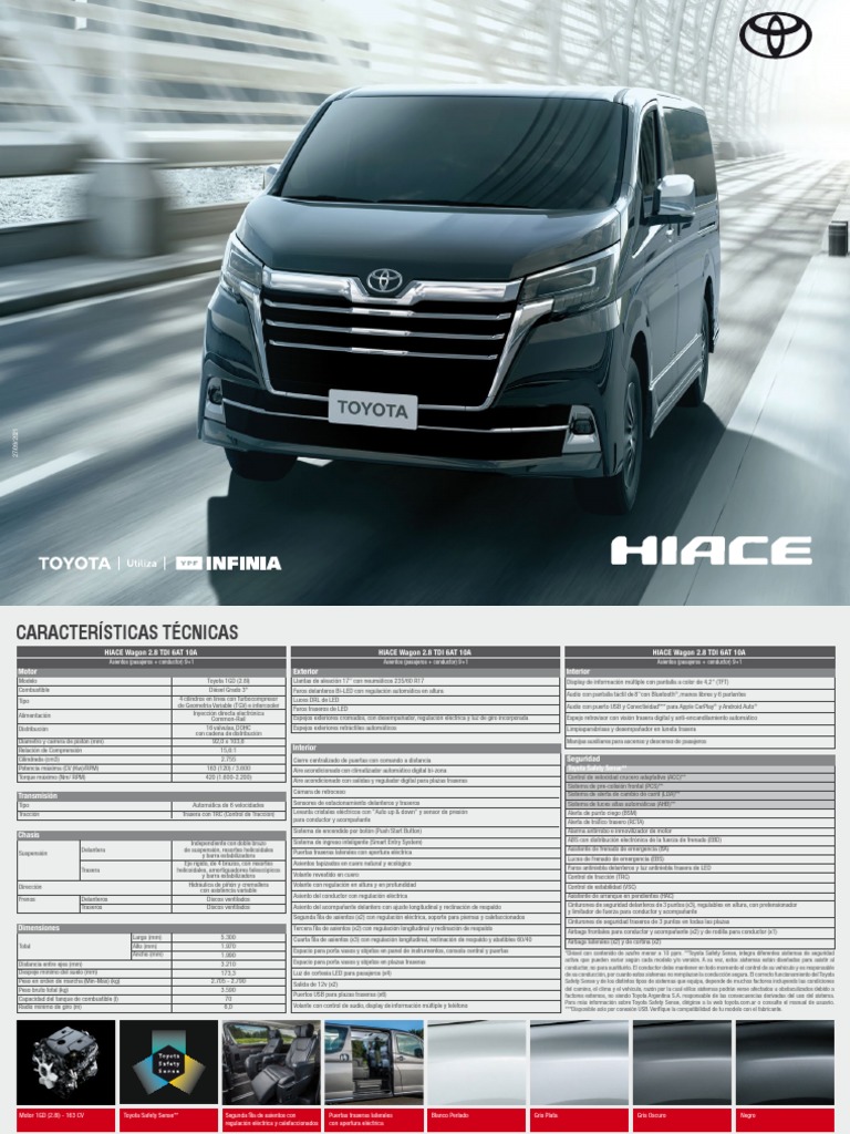 TOYOTA - HIACE - FT - WAGON - 03 v3-BAJA - pdf-LdfpXxz8rX | PDF | Airbag | Tecnología de vehículos