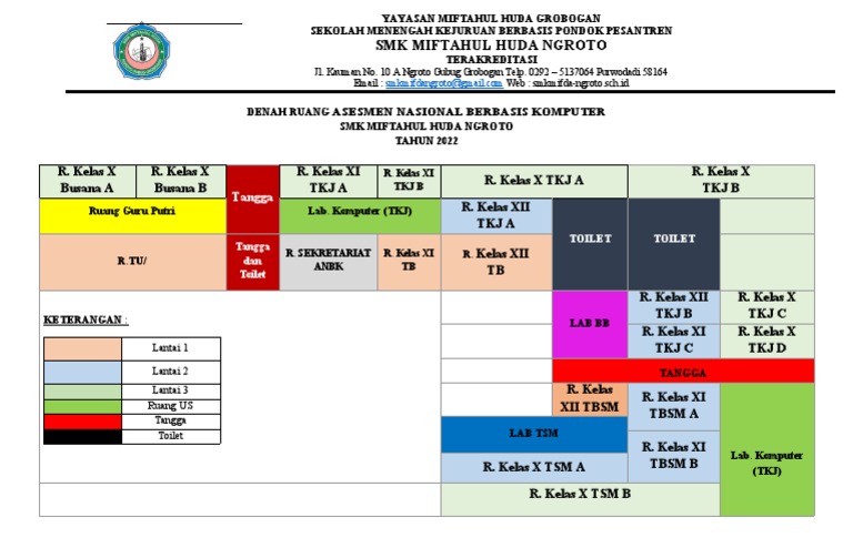 Denah Ruang Anbk 2022 | PDF