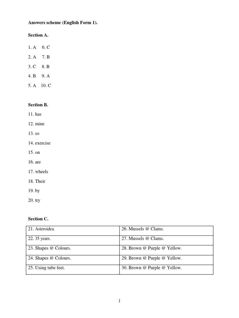 PAT Form 1 Answers | PDF | Communication | Cognitive Science
