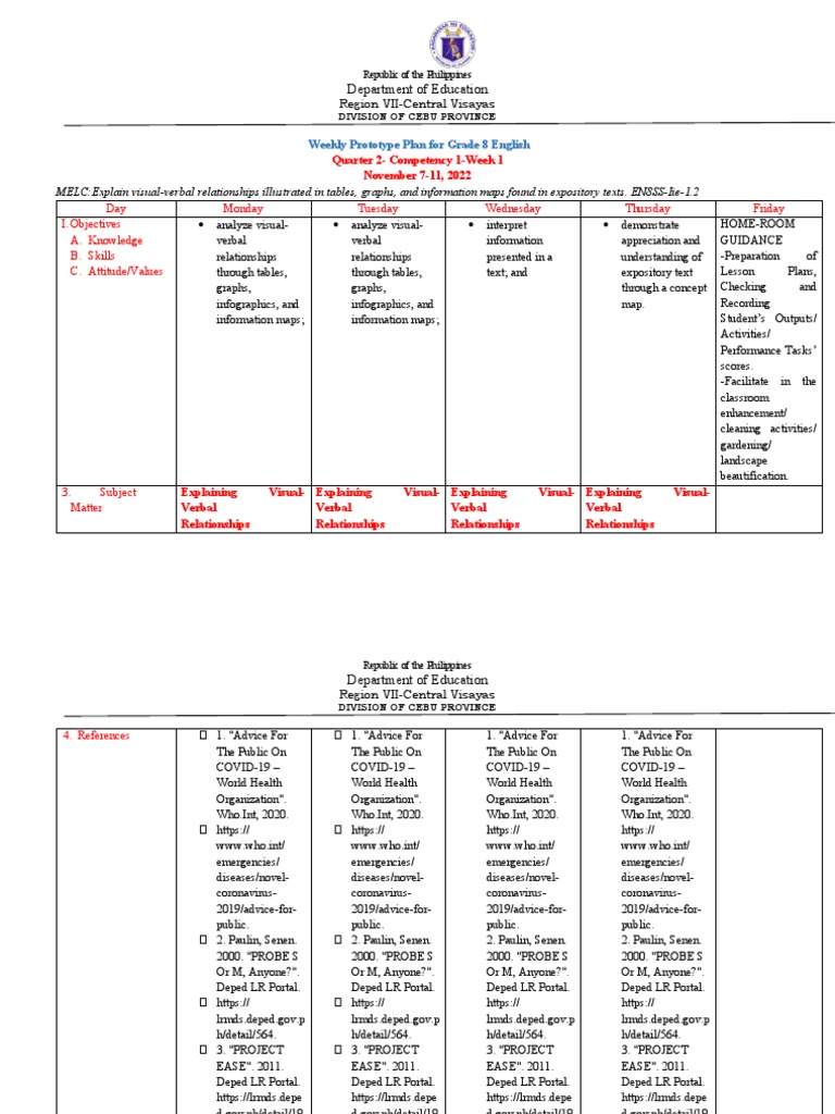 Prototype-Dlp in Eng 8 | PDF | Infographics | Cognitive Science