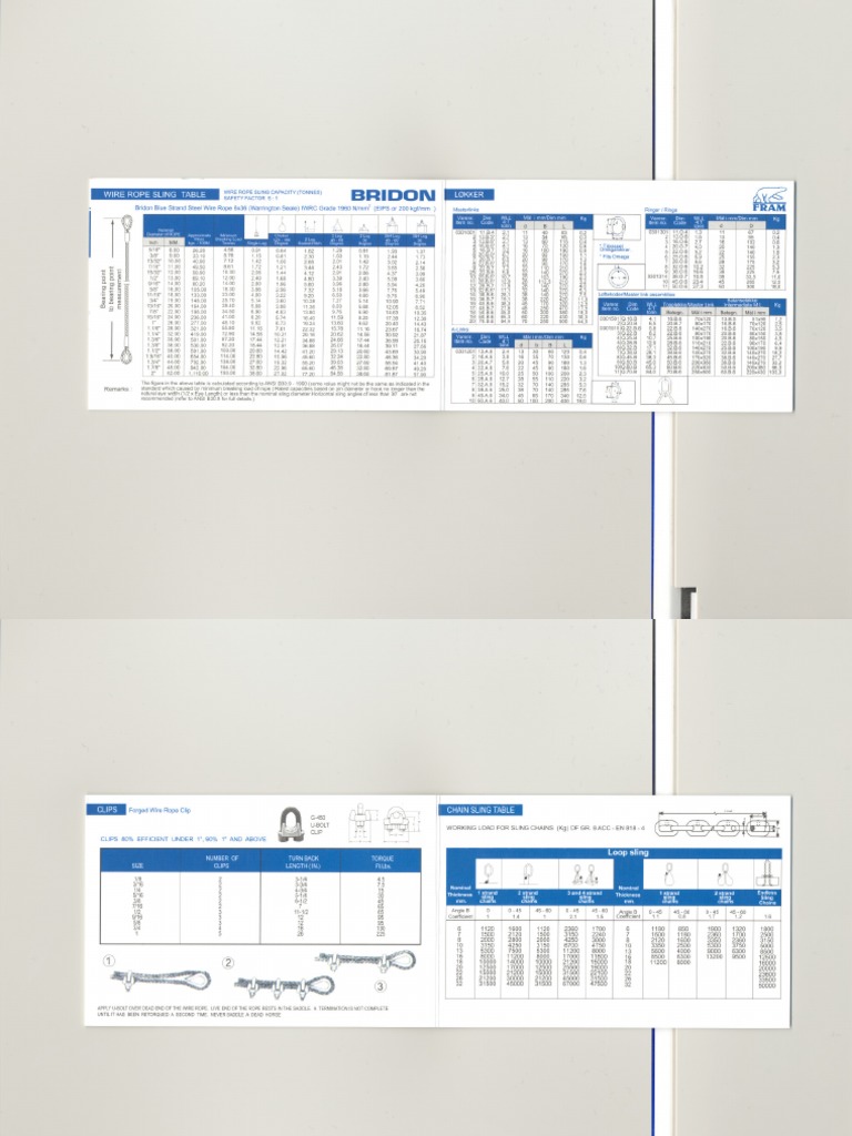 Sling Handbook | PDF