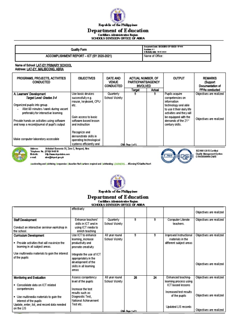 Accomplishment Report - Ict (Sy 2020-2021) | PDF | Educational ...