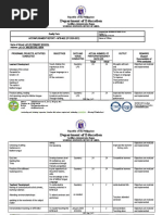 Accomplishment Report - Mathematics (Sy 2020-2021) | PDF | Quality Management | Mathematics