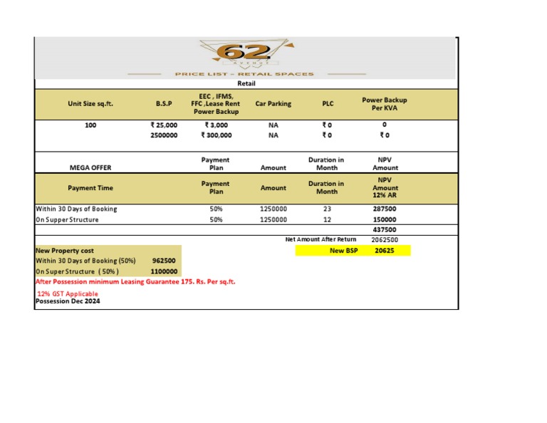 62 Avenue Bhutani Cost Sheet | PDF