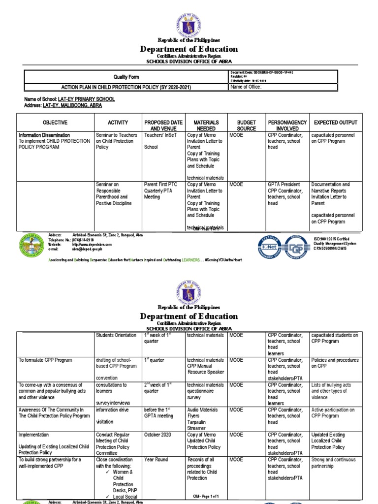 Action Plan in Child Protection Policy (Sy 2020-2021) Erika Wayaway Lps | PDF
