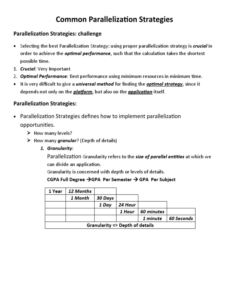 Common Parallelization Strategies 2 | PDF Common Parallelization Strategies 2 | PDF