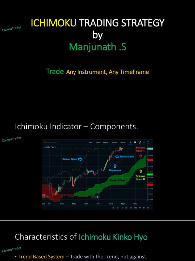 Ichimoku Trading Strategy | PDF
