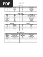 Playcall Sheet Blank Template | PDF | American Football | Sports