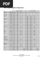 Anti-Vortex Plate for Fire Pumps | PDF | Pump | Fire Sprinkler System