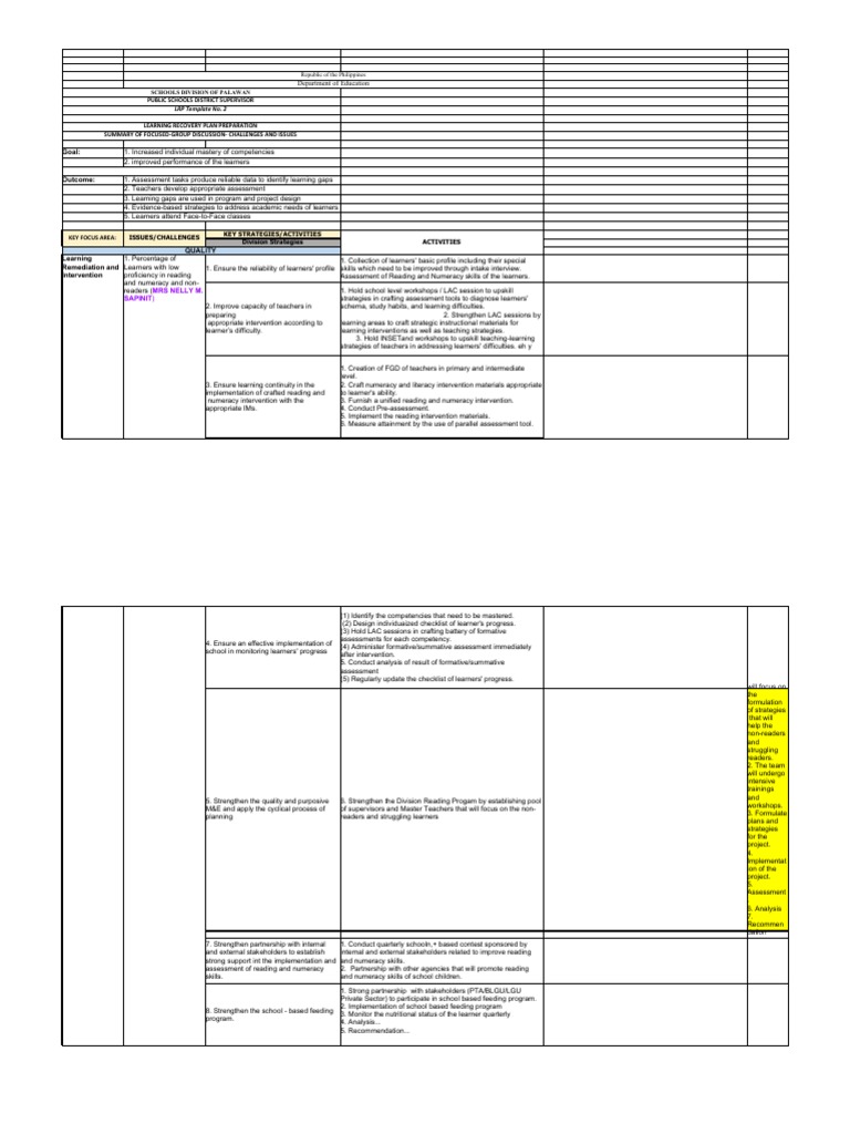 Learning Recovery Plan Overview | PDF