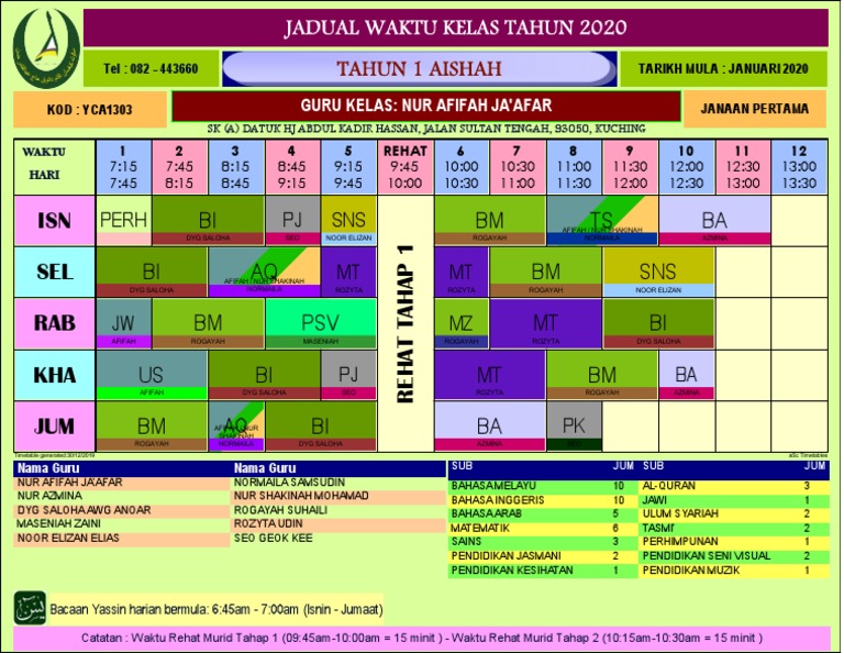 Jadual Kelas - Colour-2 | PDF