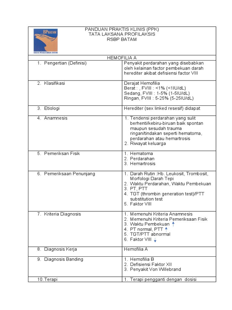 Panduan Praktis Klinis Hemofilia | PDF | Kesehatan Holistik | Sains & Matematika