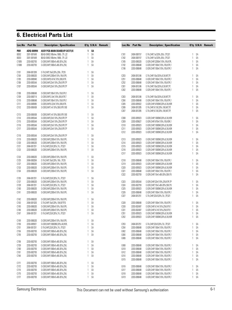 Electrical Parts List VP | PDF | Bipolar Junction Transistor | Design