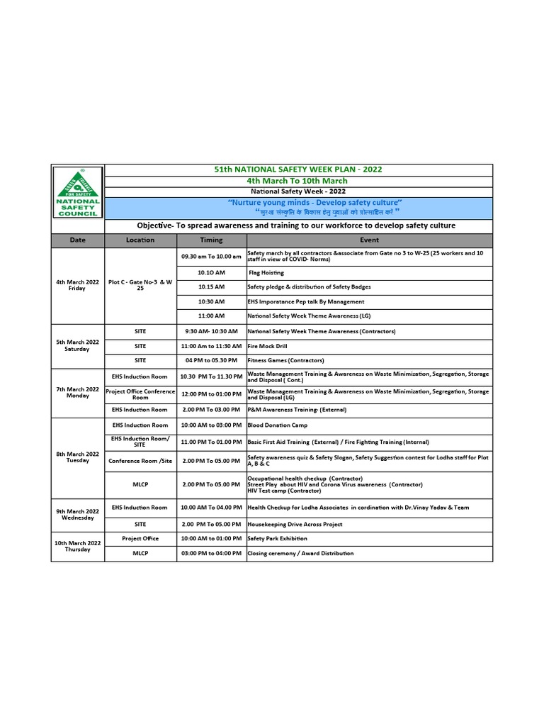 National Safety Week 2022 Schedule | PDF | Health Sciences