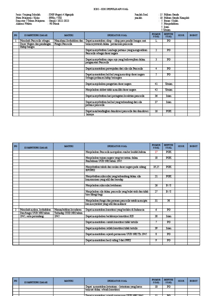 Kisi-Kisi Pas Ganjil 2022-2023 Kelas 8 | PDF
