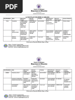 SBM Action Plan-Sy-2021-2022 | PDF | Educational Technology | Internet