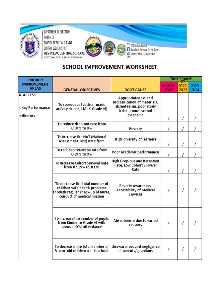 School Improvement Worksheet | PDF | Schools | Teachers
