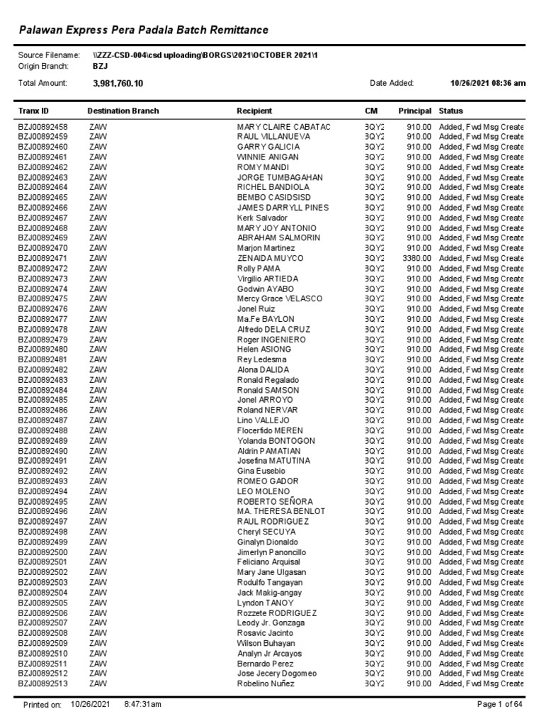PBSP Oct 25-31 2021 Cut Off TAP Palawan Loading PEPP TRANX 10262021 | PDF