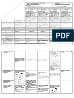 Patinig Chart | PDF