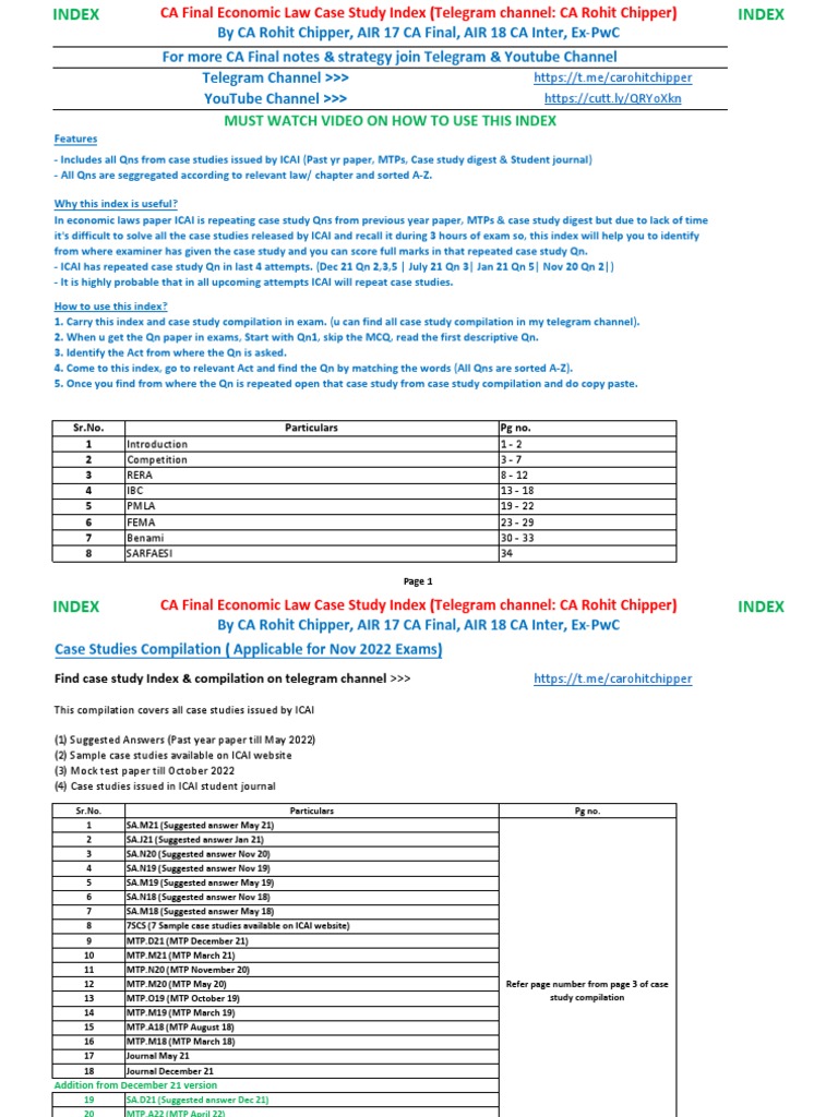 Case Study Index Nov 2022 | PDF | Marketing | Public Administration