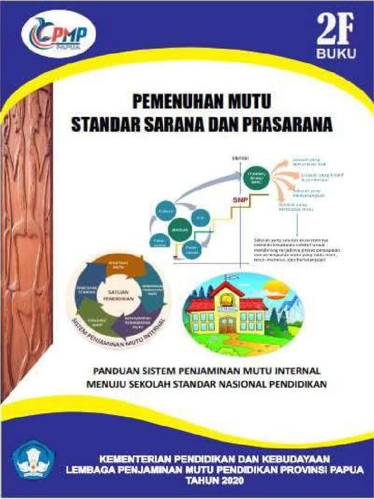 Buku 2F Standar Sapras - Compressed | PDF | Career & Growth | Business