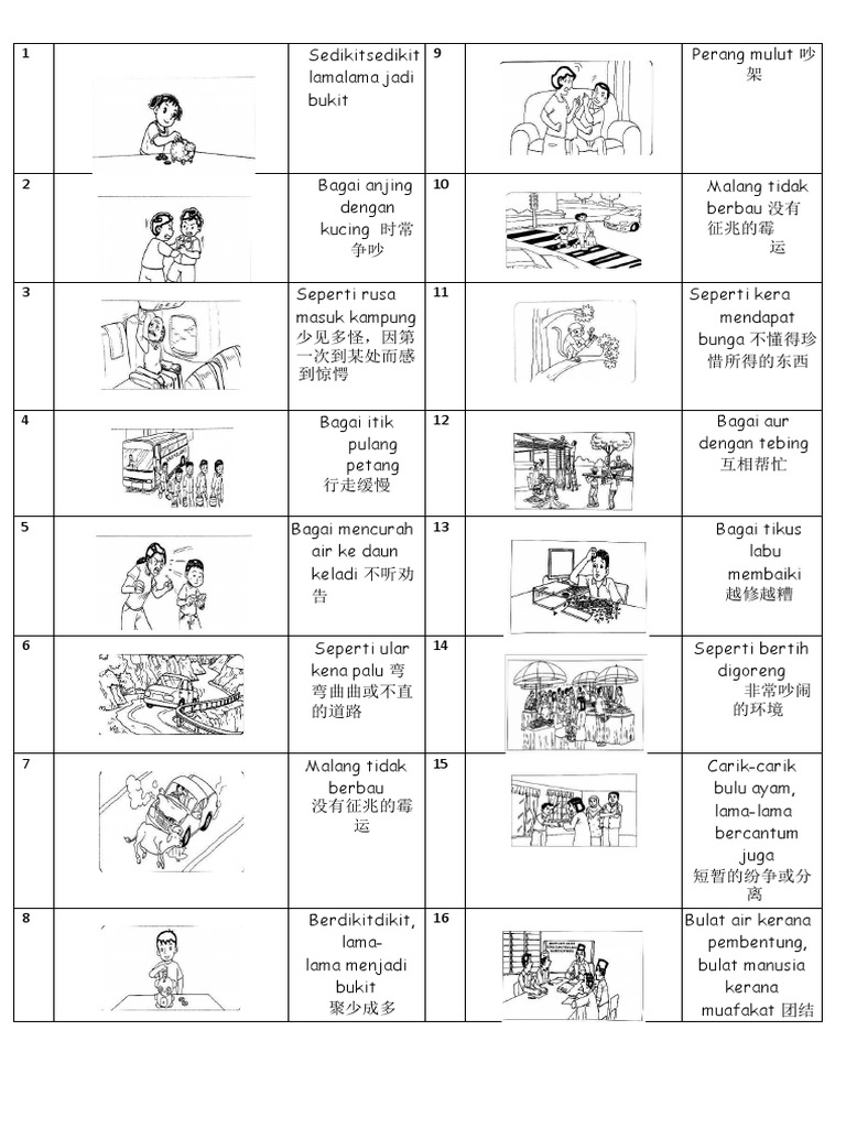 Peribahasa Beserta Gambar & Maksud | PDF