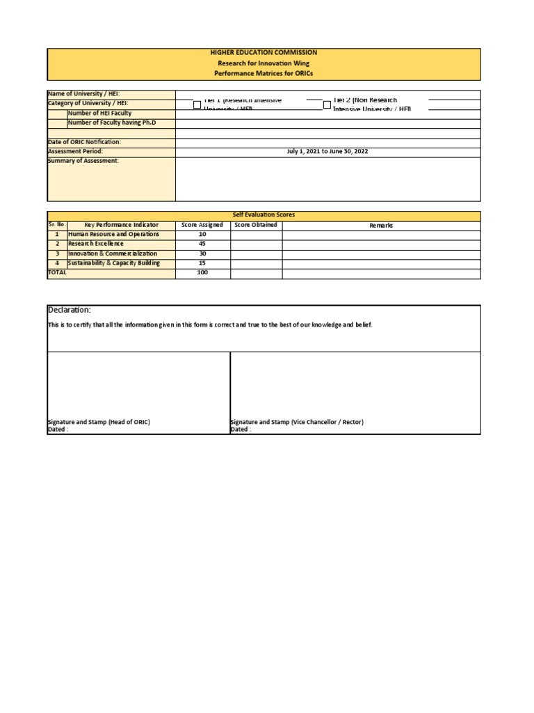 ORIC Self-Assessment Scorecard FY-2021-22 | PDF | Doctor Of Philosophy ...