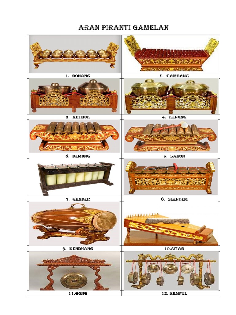Aran Piranti Gamelan | PDF | Home & Garden | Science & Mathematics