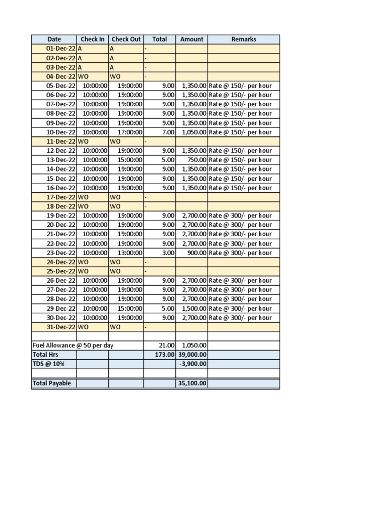 Time Sheet - Dec'22 | PDF