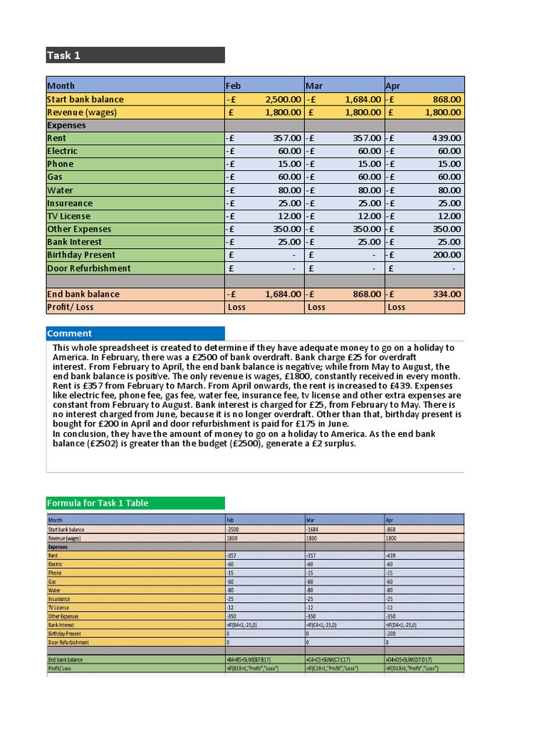 Ict Assignment | PDF | Fee | Banks Ict Assignment | PDF | Fee | Banks